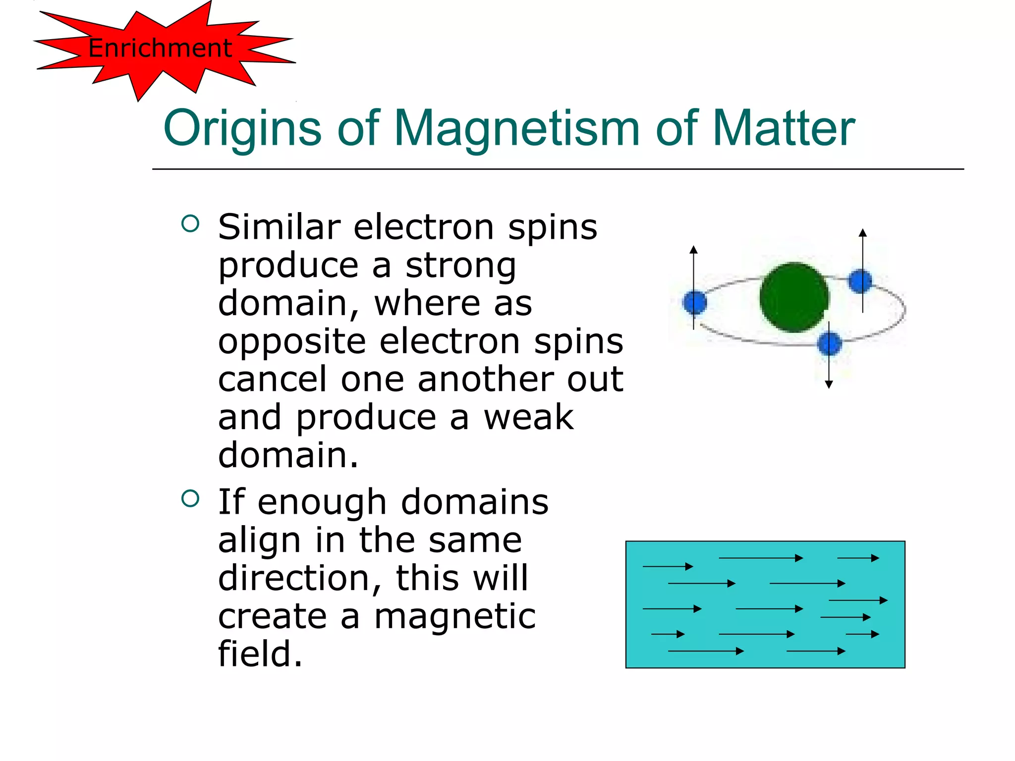 Electromagnets | PPT