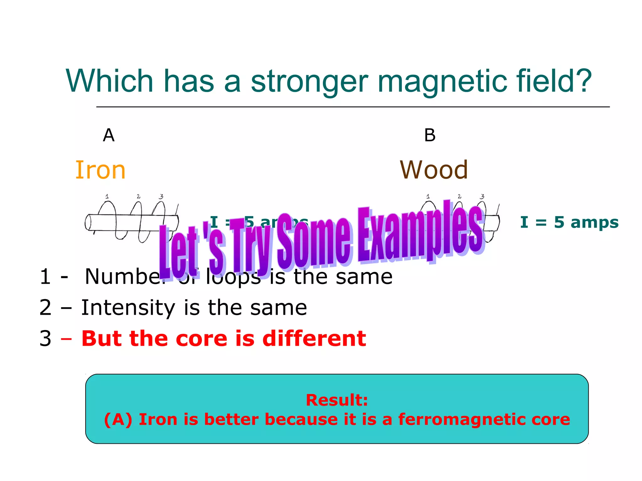 Electromagnets | PPT