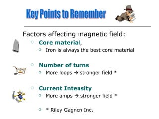 Electromagnets | PPT