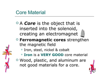 Electromagnets | PPT