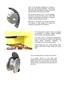 Belt Drives Outline | DOCX