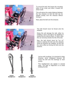 Belt Drives Outline | DOCX