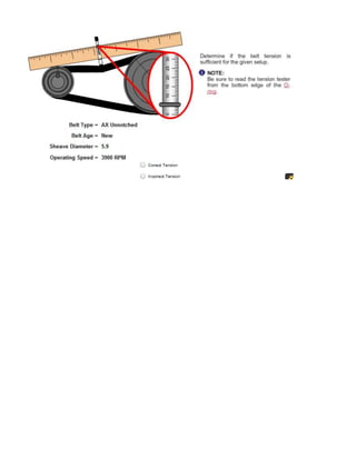 Belt Drives Outline | DOCX