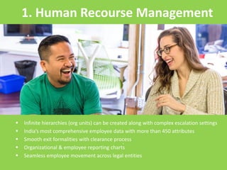 9 Benefits of using an HR software | PDF
