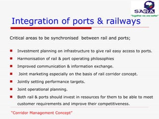 Rail and Port Integration | PPT