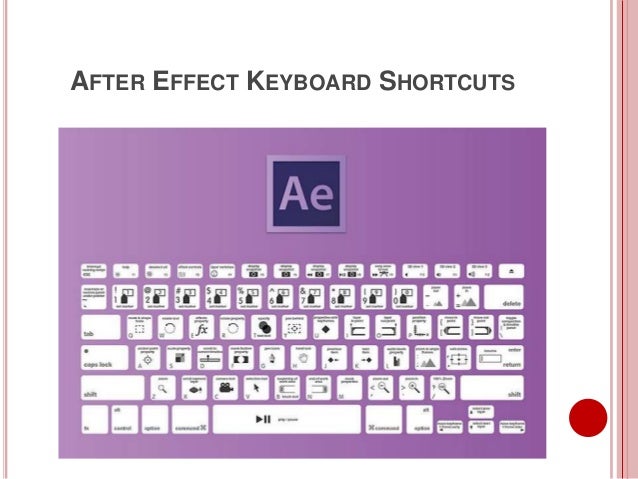 9 Best After Effects Keyboard Shortcuts