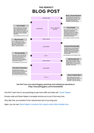 9 best blog writing templates | PDF