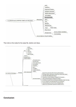 9 best blog writing templates | PDF