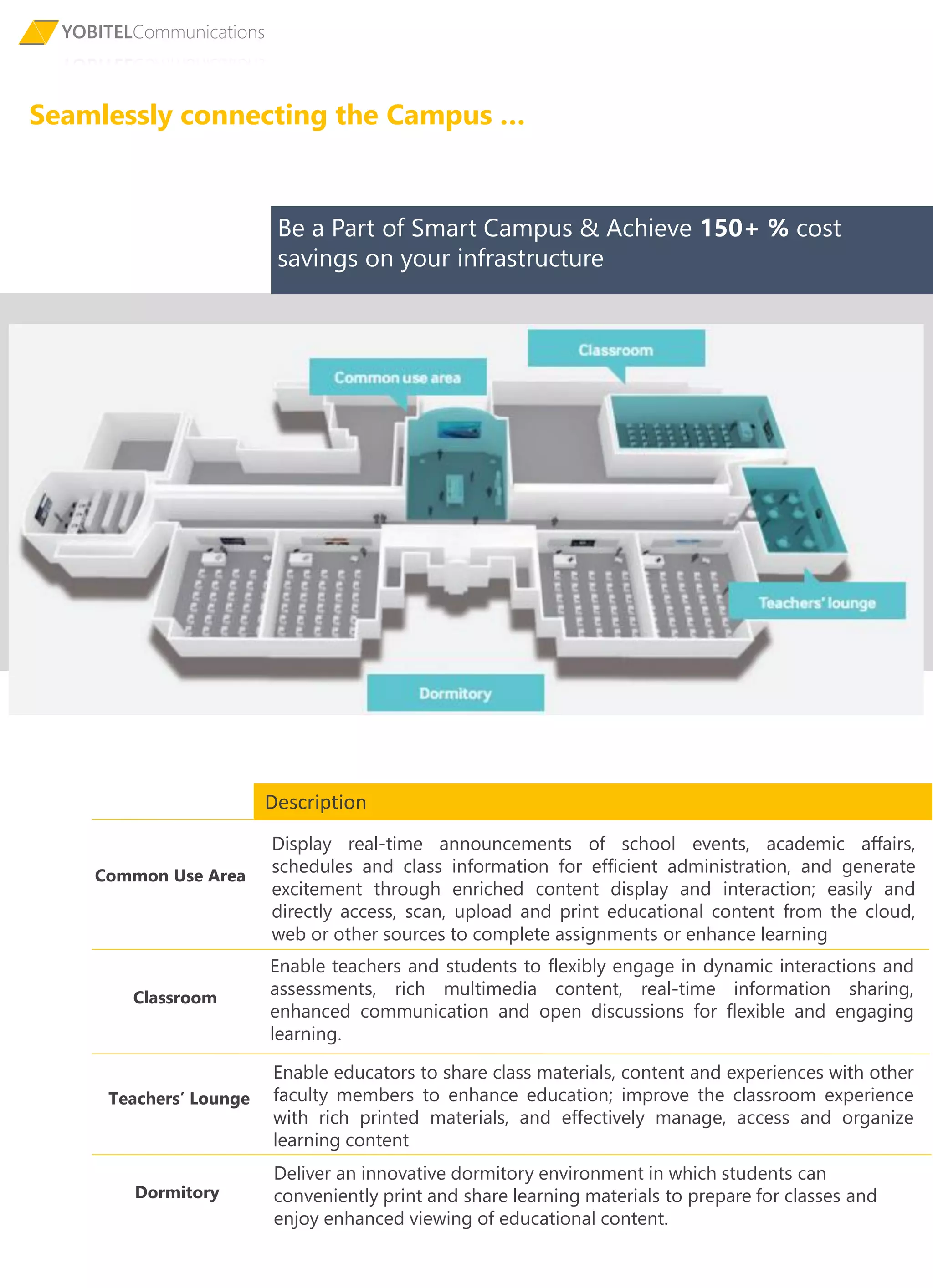 Marketing Brochure Smart Campus | PDF