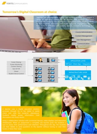 Marketing Brochure Smart Campus | PDF