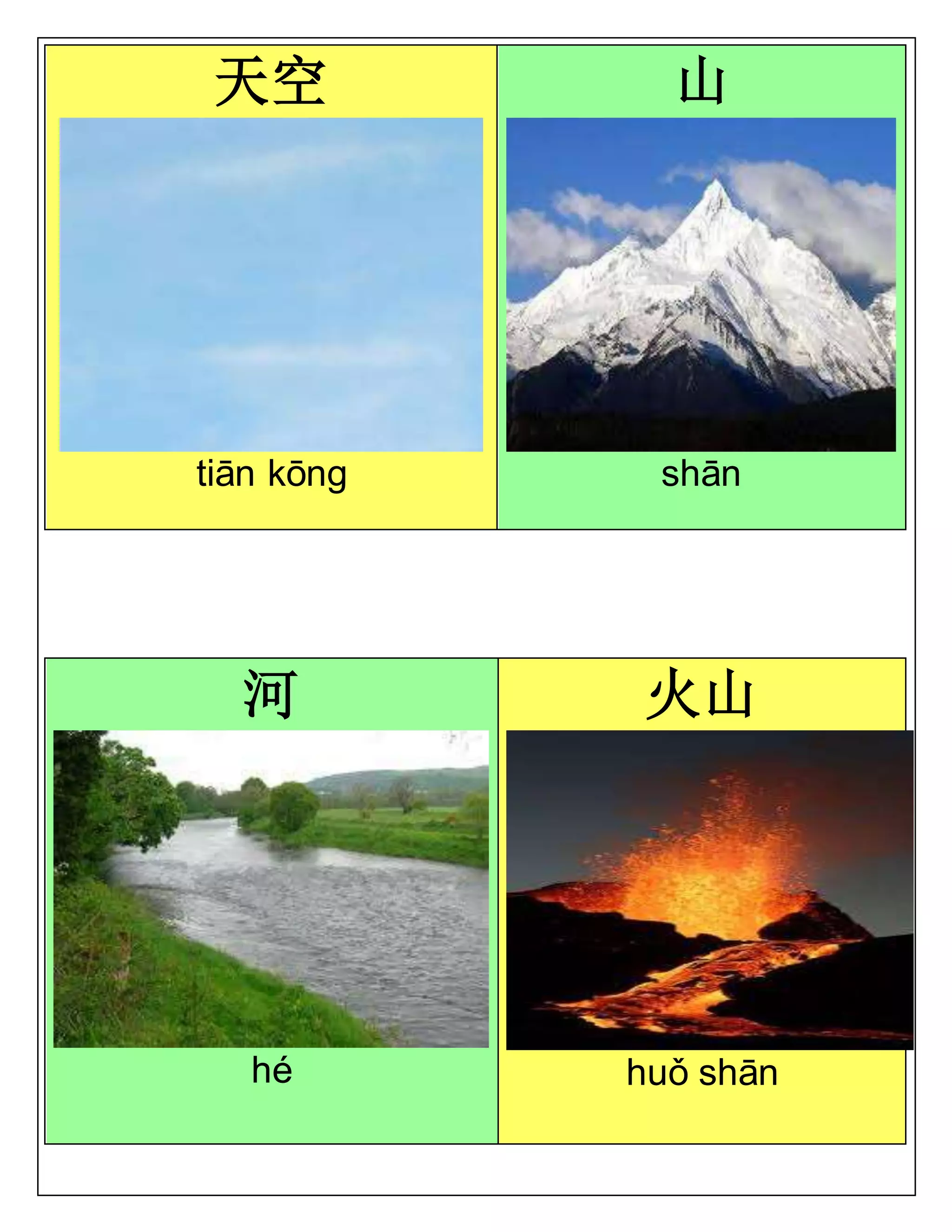 Chinese Flashcards #1 Nature , Body Parts & Food | PDF
