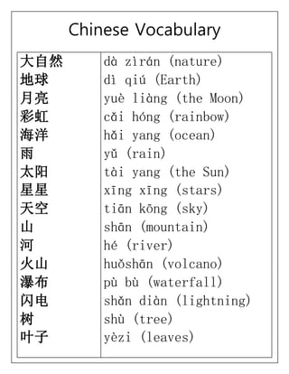 Chinese Flashcards #1 Nature , Body Parts & Food | PDF