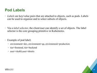 Kubernetes-Meetup | PPT