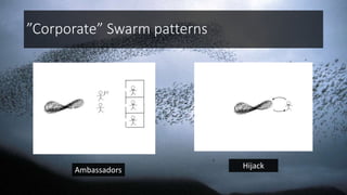 Swarm: Beyond Pair, Beyond Scrum | PPT