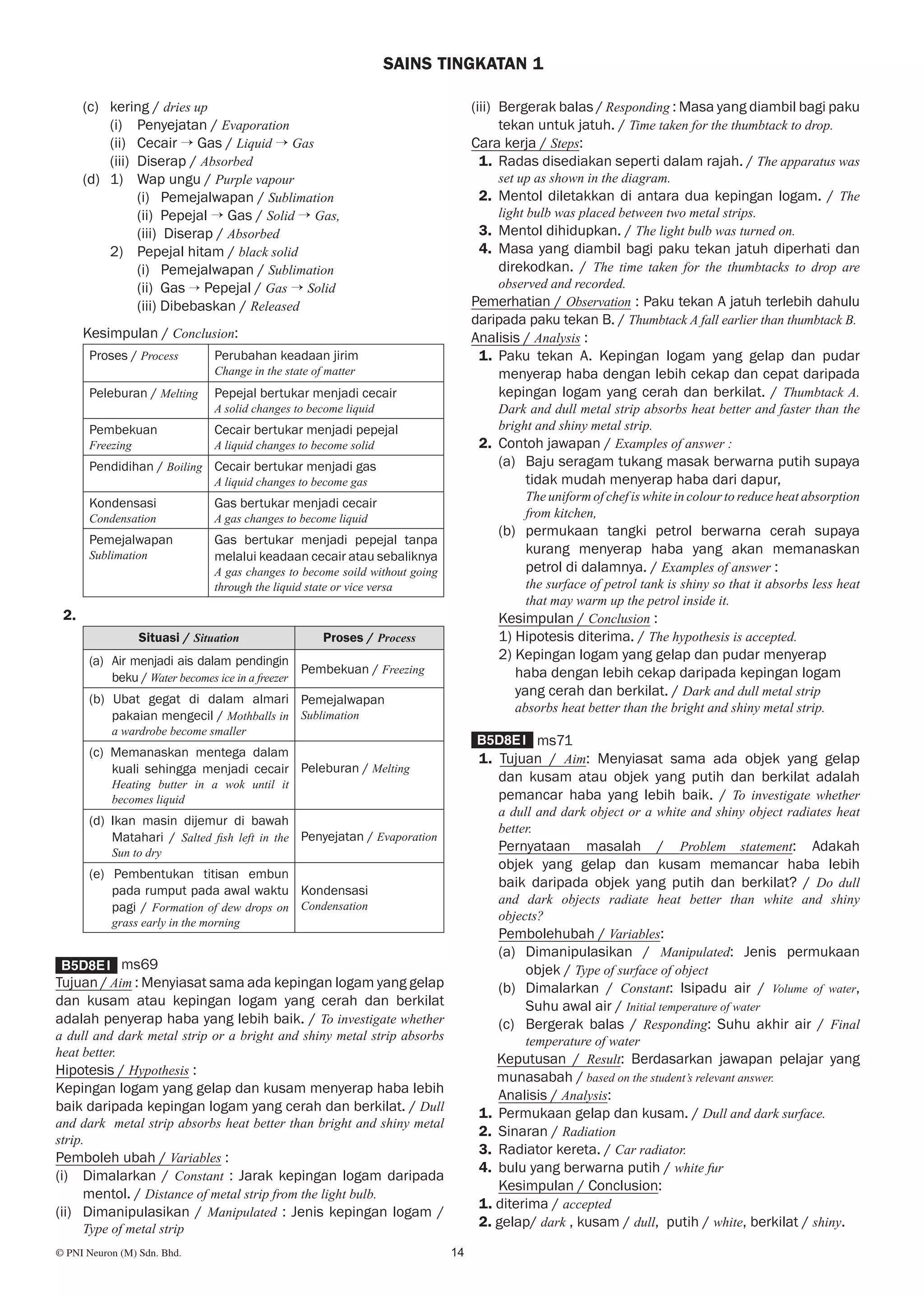 Pbs sc t1_jawapan | PDF
