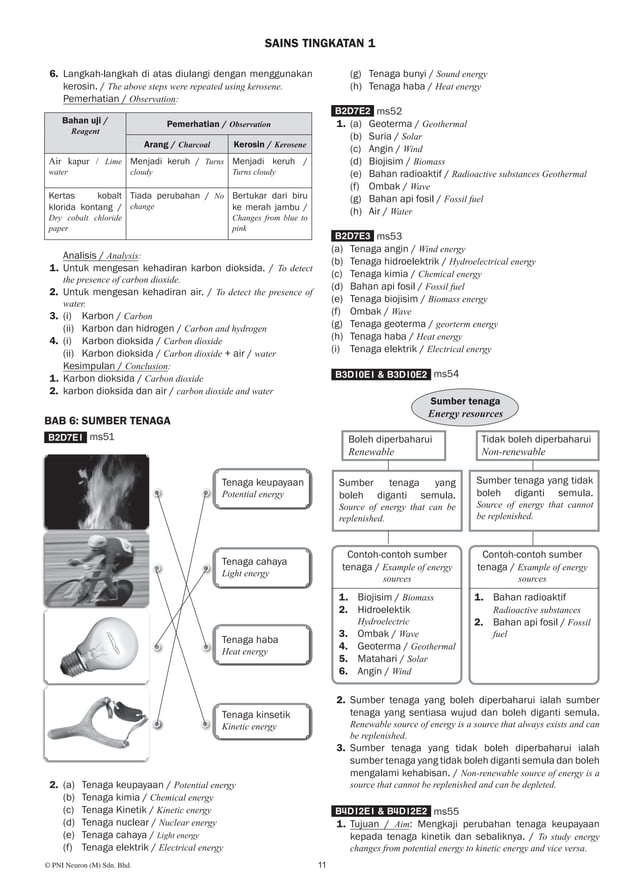 Pbs sc t1_jawapan | PDF