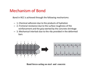 9_Bond.pdf