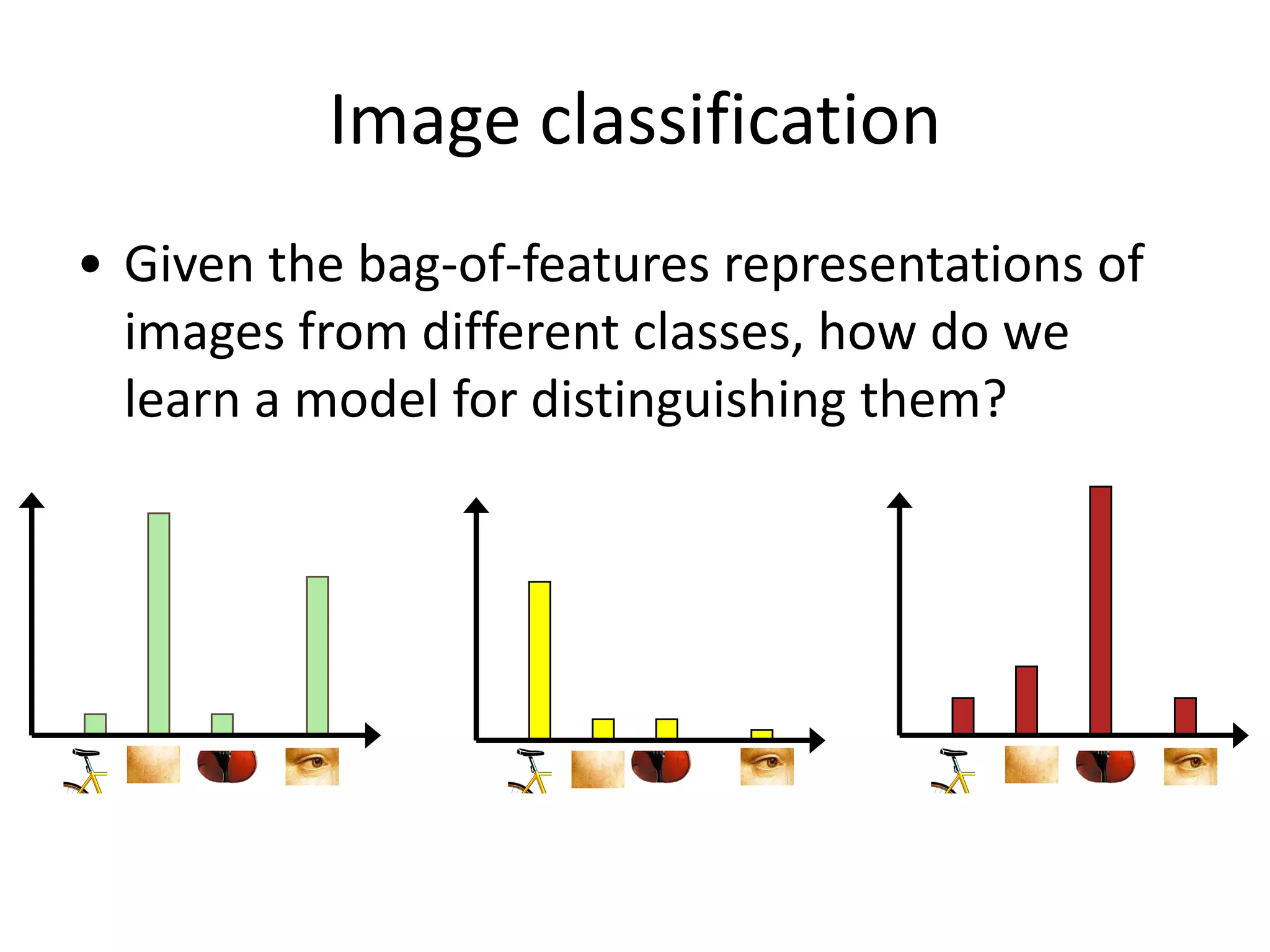 bag-of-words models | PDF
