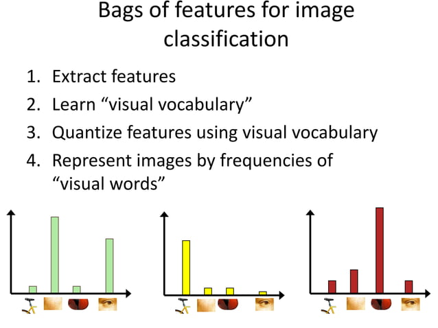 bag-of-words models | PPT