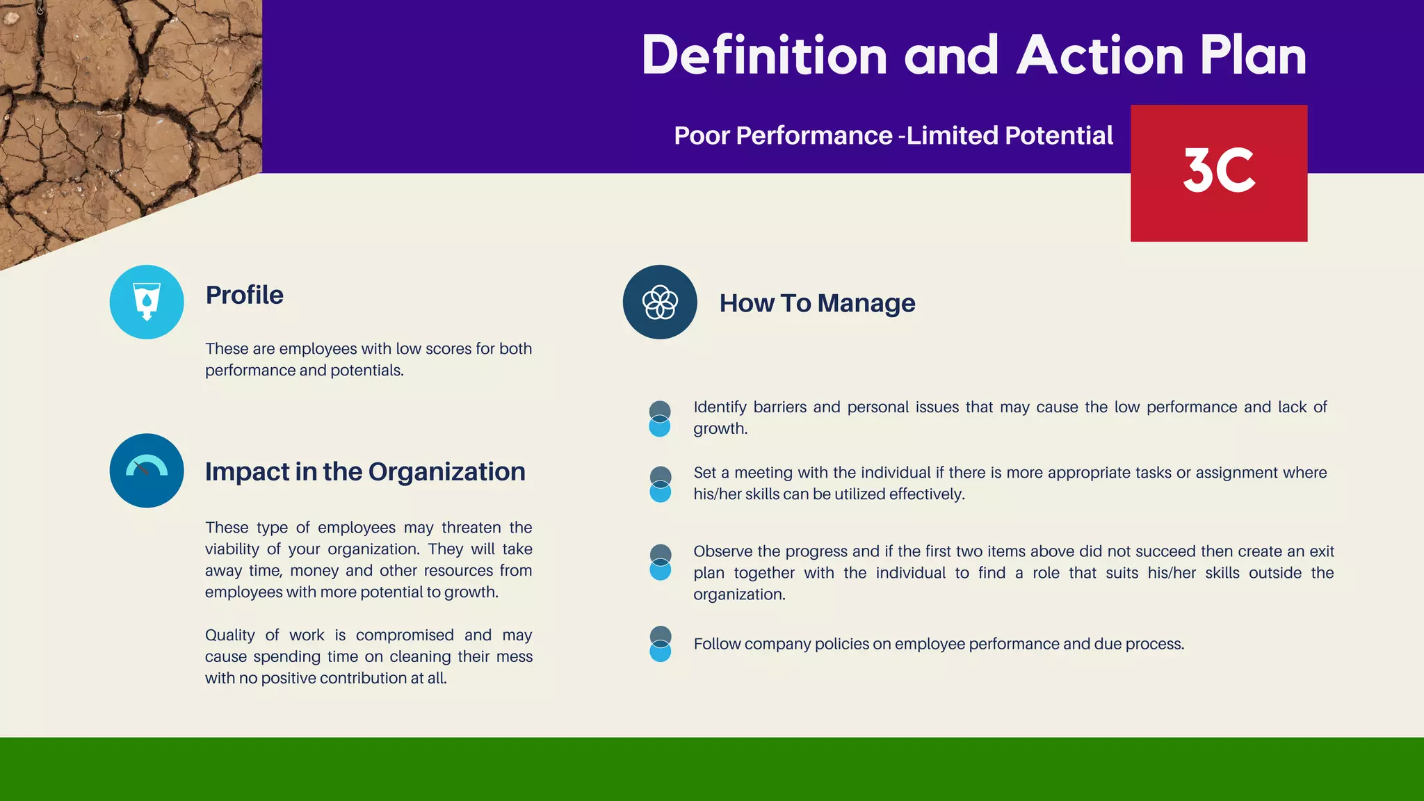 9 Box Grid : As an assessment tool to evaluate employees contribution ...