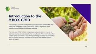 9 Box Grid : As an assessment tool to evaluate employees contribution ...