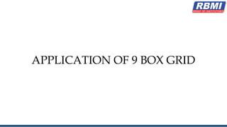 9 Box GRID Matrix for students of management | PPTX
