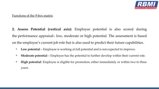 9 Box GRID Matrix for students of management | PPTX