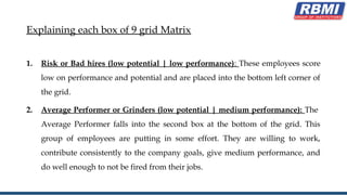 9 Box GRID Matrix for students of management | PPTX