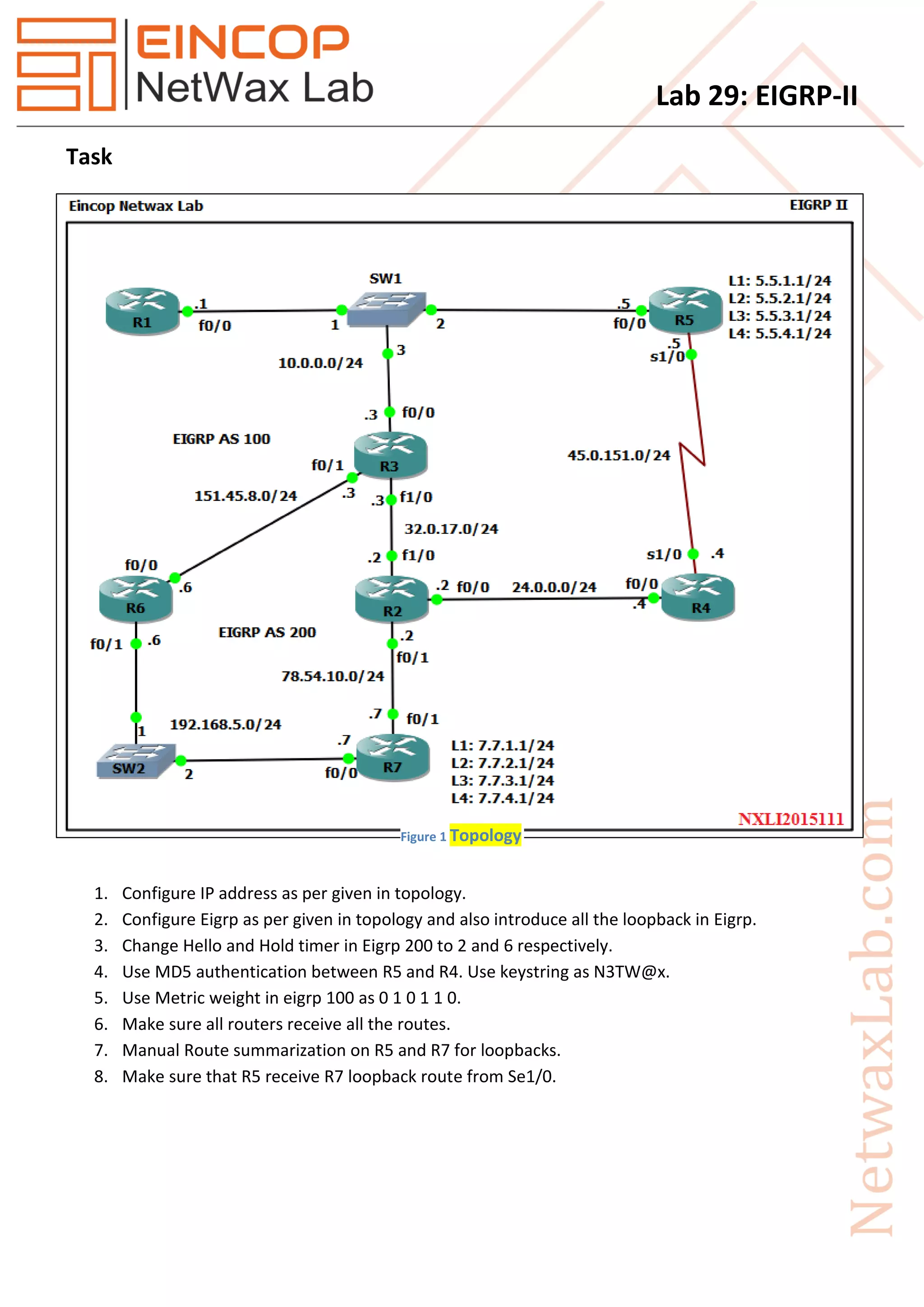 Eincop Netwax Lab: EIGRP ii | PDF | Computer Networking | Computing