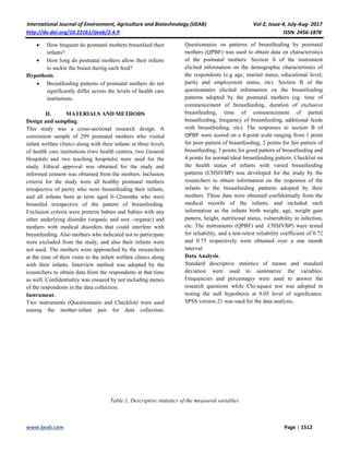 Breastfeeding Practices of Postnatal Mothers: Exclusivity, Frequency ...