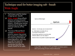 Basalt Presentation | PPT