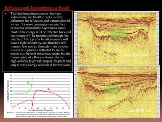 Basalt Presentation | PPT