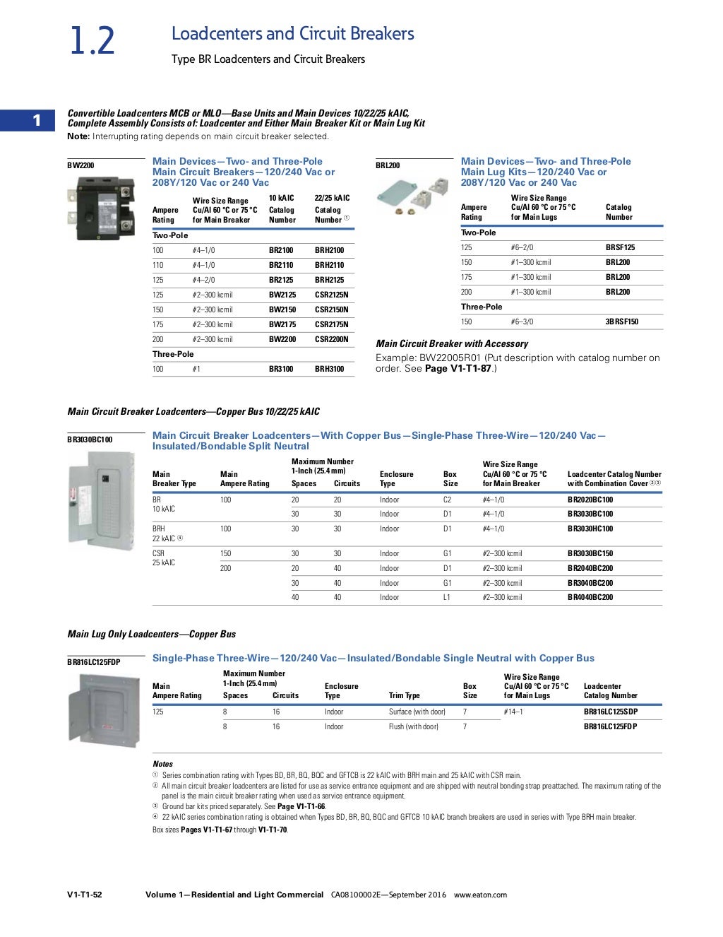 Eaton-Catalog-Vol01_Tab01