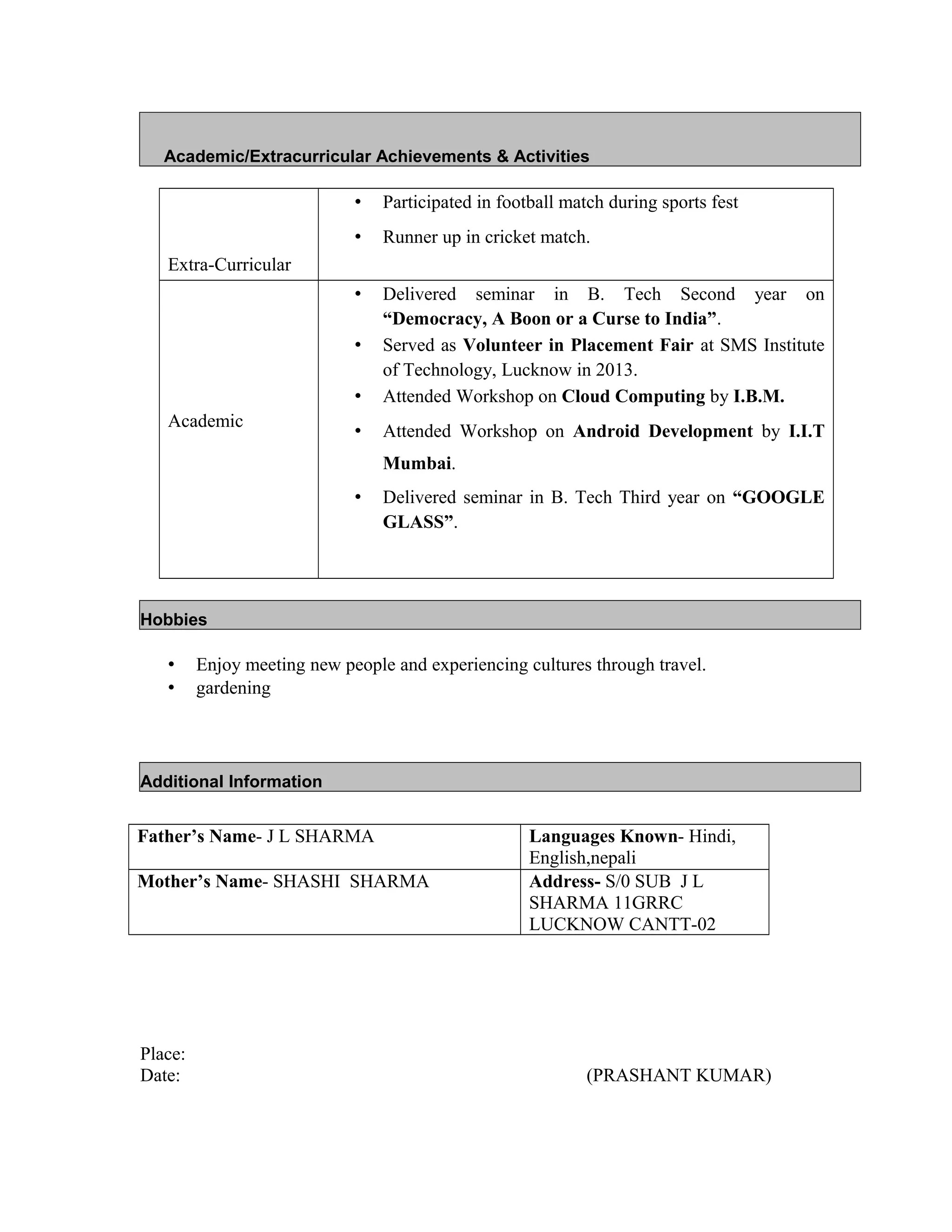prashant KUMAR cv (2) | DOC