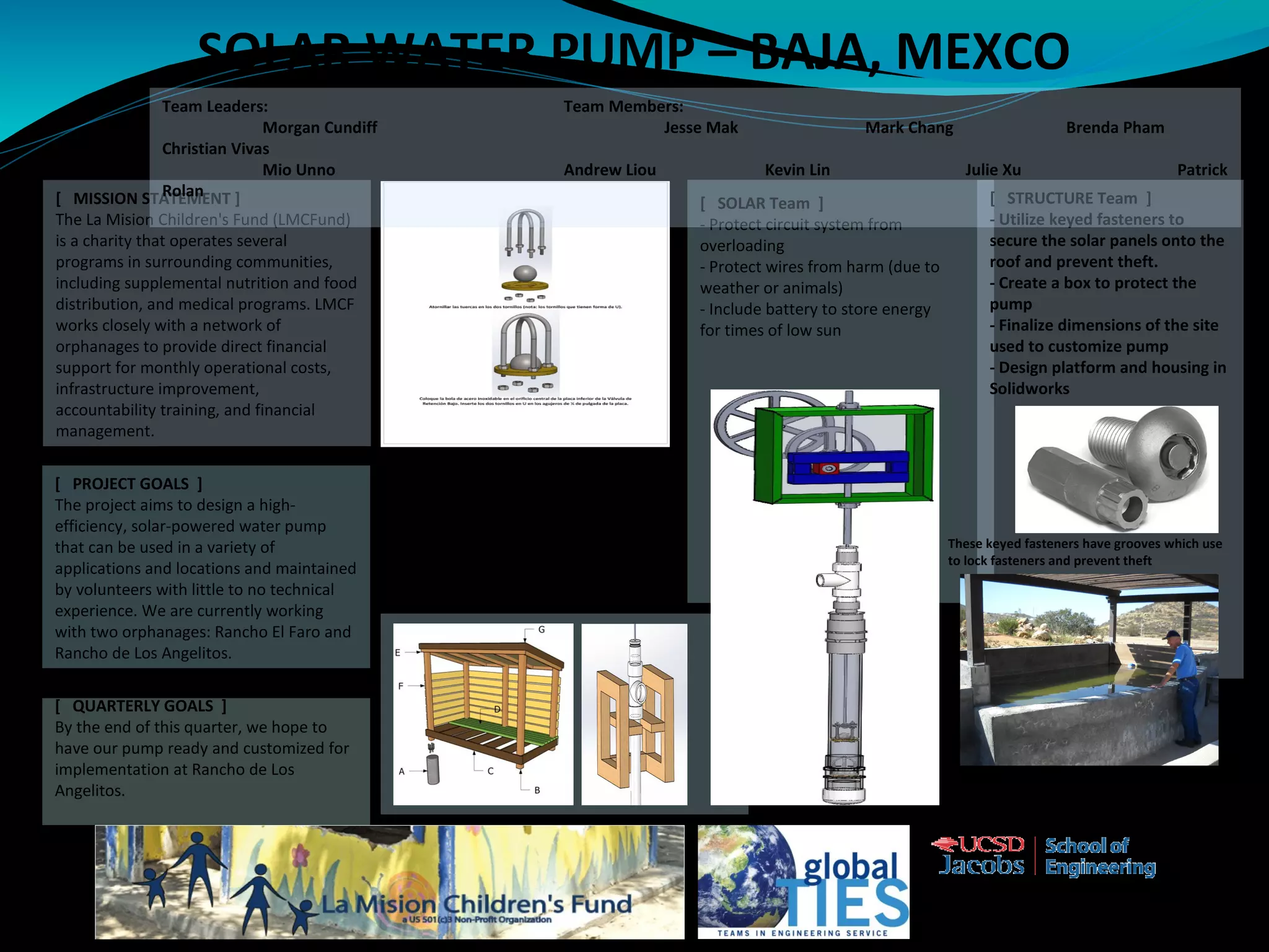 Mexico_FA14_Poster | PPT