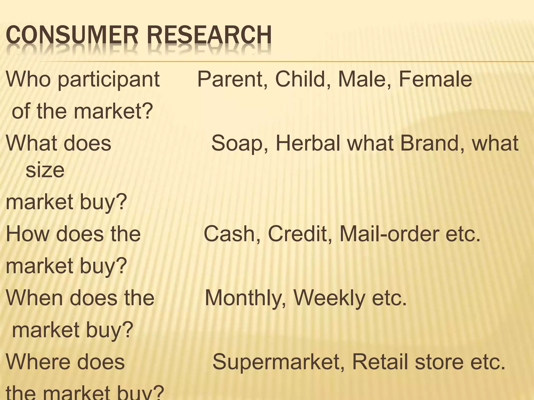CONSUMER BEHAVIOUR | PPTX