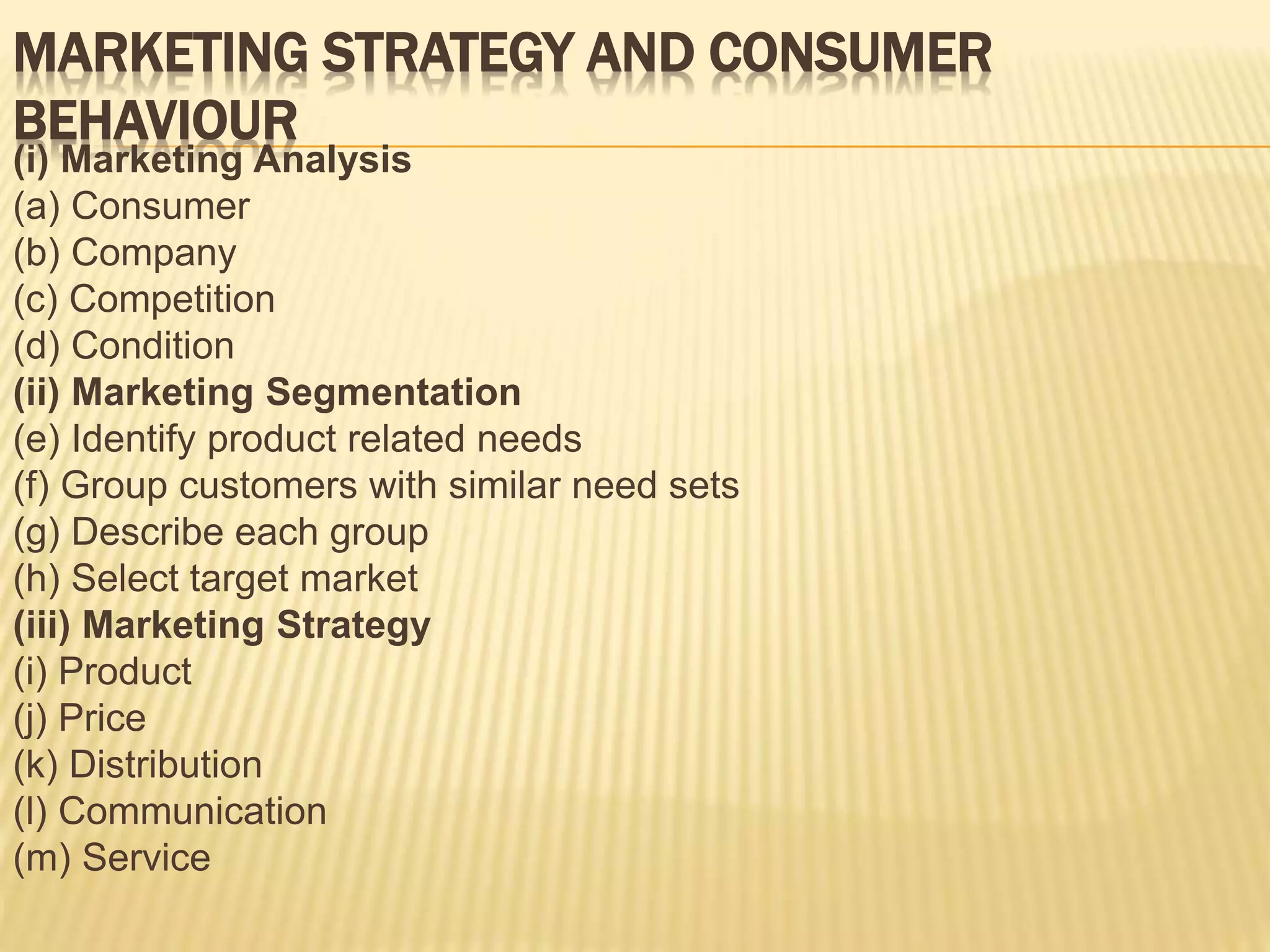 CONSUMER BEHAVIOUR | PPTX