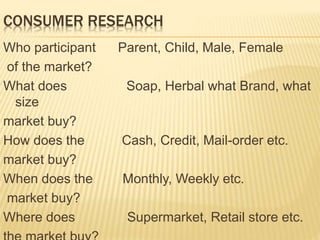 CONSUMER BEHAVIOUR | PPTX