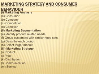 CONSUMER BEHAVIOUR | PPTX