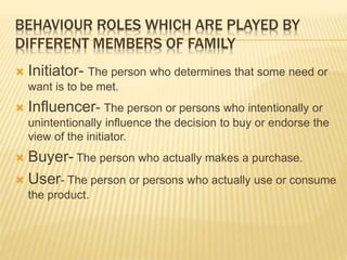 CONSUMER BEHAVIOUR | PPTX