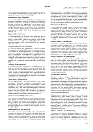 Medicinal Plants With Neuropharmacological Properties From Indian Origin | PDF