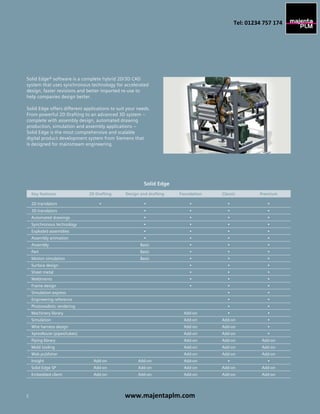 Solid_edge_overview | PDF