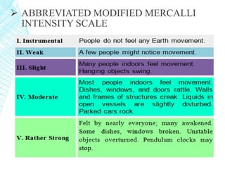 Earthquake Intensity | PPTX