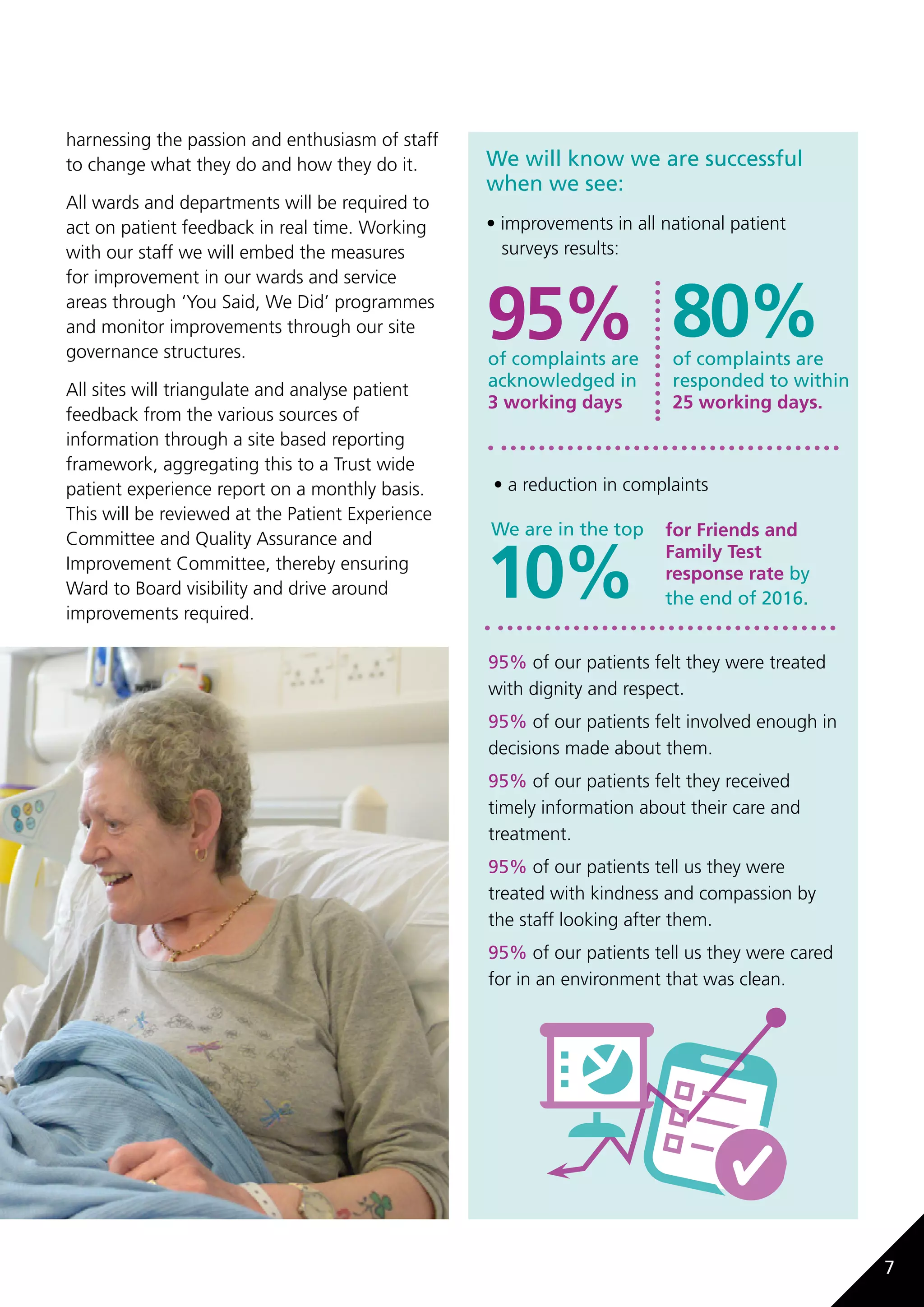 patient_engagement___experience_stratergy_lr | PDF