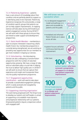 patient_engagement___experience_stratergy_lr | PDF