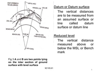 levelling and surveying presentation in civil | PPT