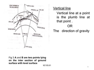 levelling and surveying presentation in civil | PPT