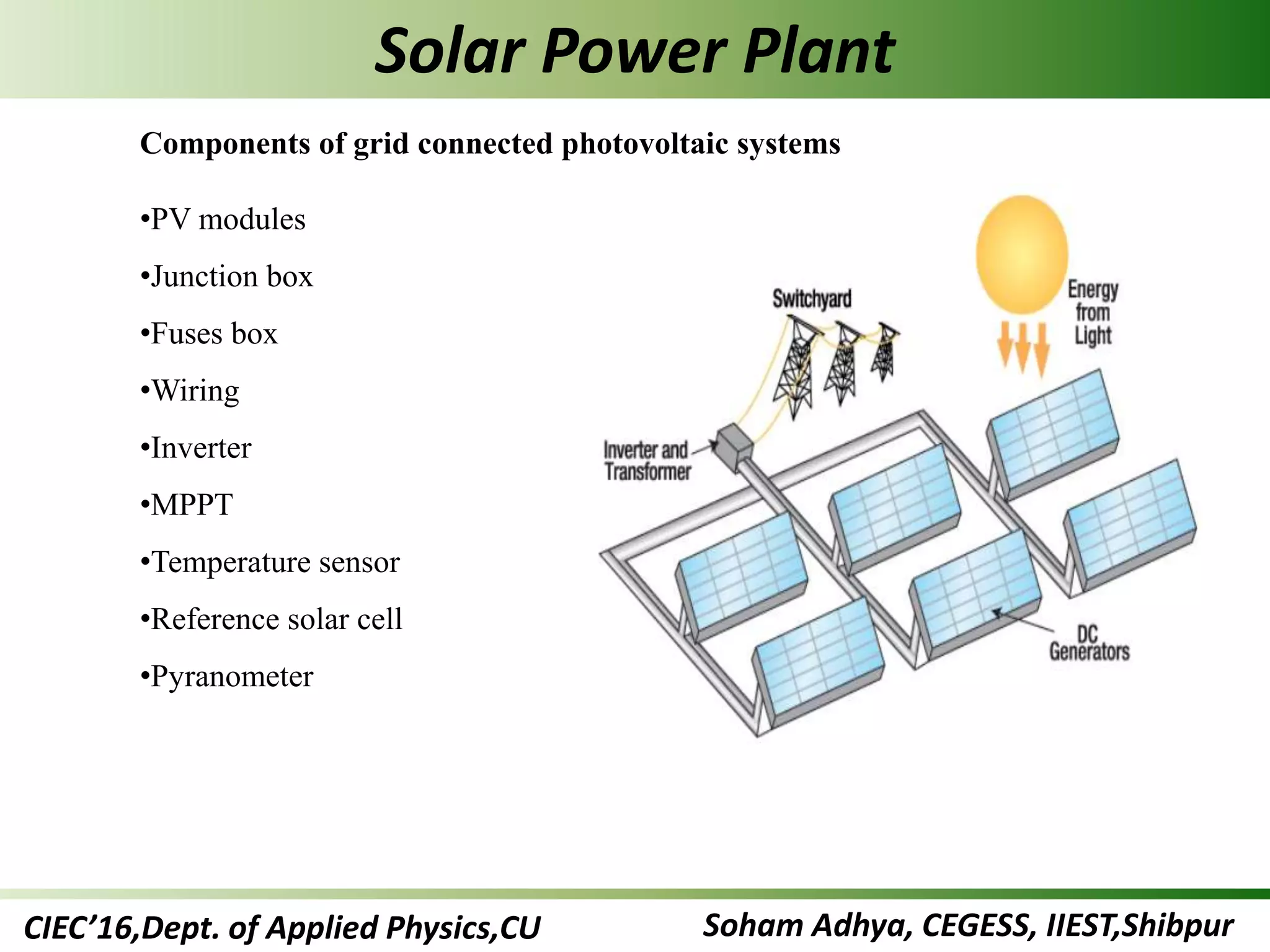 CIEC16_PPT_Iot Based Smart Solar Monitoring | PPTX