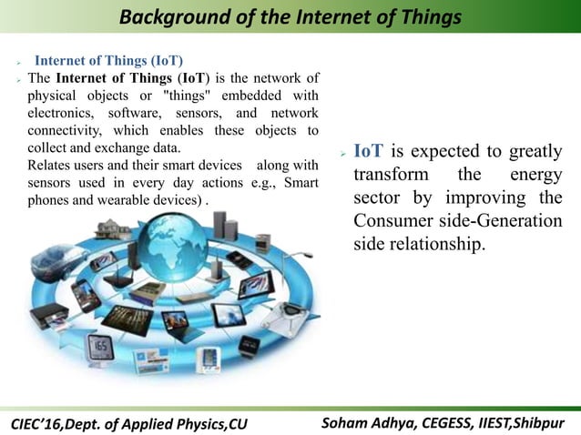 CIEC16_PPT_Iot Based Smart Solar Monitoring | PPTX