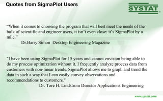 Sigmaplot 13 PPT | PPT